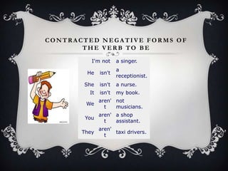 The Verb 'To Be' (Juan Carlos Corrales) | PPT