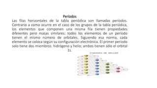 LA CLASIFICACIÓN DE LA TABLA PERIODICA | PPTX