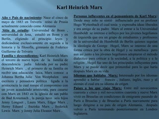 Vida y obra de: Karl Marx, Max Weber, Talcott Parsons, Margaret Mead ...