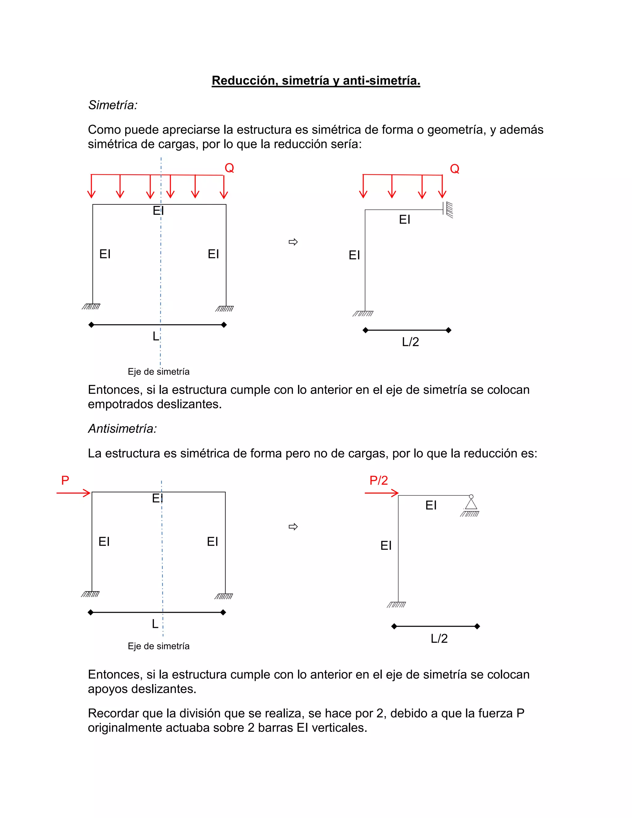 Reducción, simetría y anti simetría. | PDF