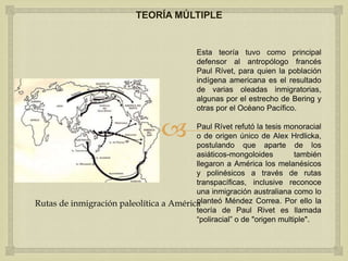 Teoria del Poblamiento en America | PPTX