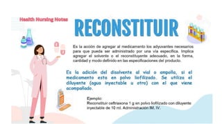 Diluir y aforar medicamentos en el hospital | PDF