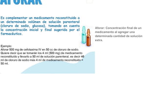 Diluir y aforar medicamentos en el hospital | PDF