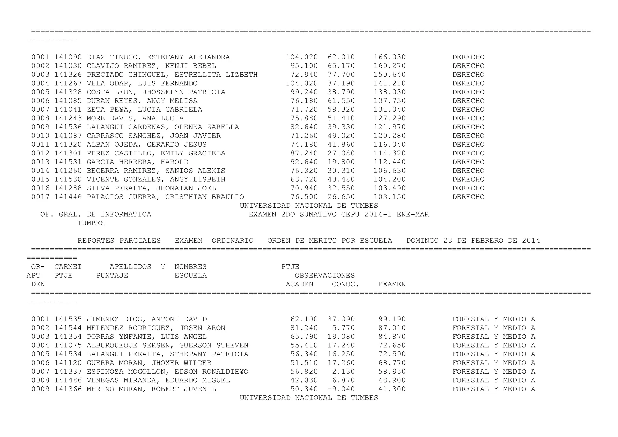 Universidad nacional de tumbes | DOCX