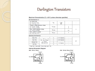 Universidad privada telesup tarea transistores t3 | PPTX | Consumer Electronics | Technology ...