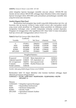 Universitas Telkom Bandung.pdf