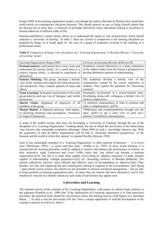 Universities as learning organisations | PDF