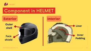 DETAIL OF HELMET | PPT