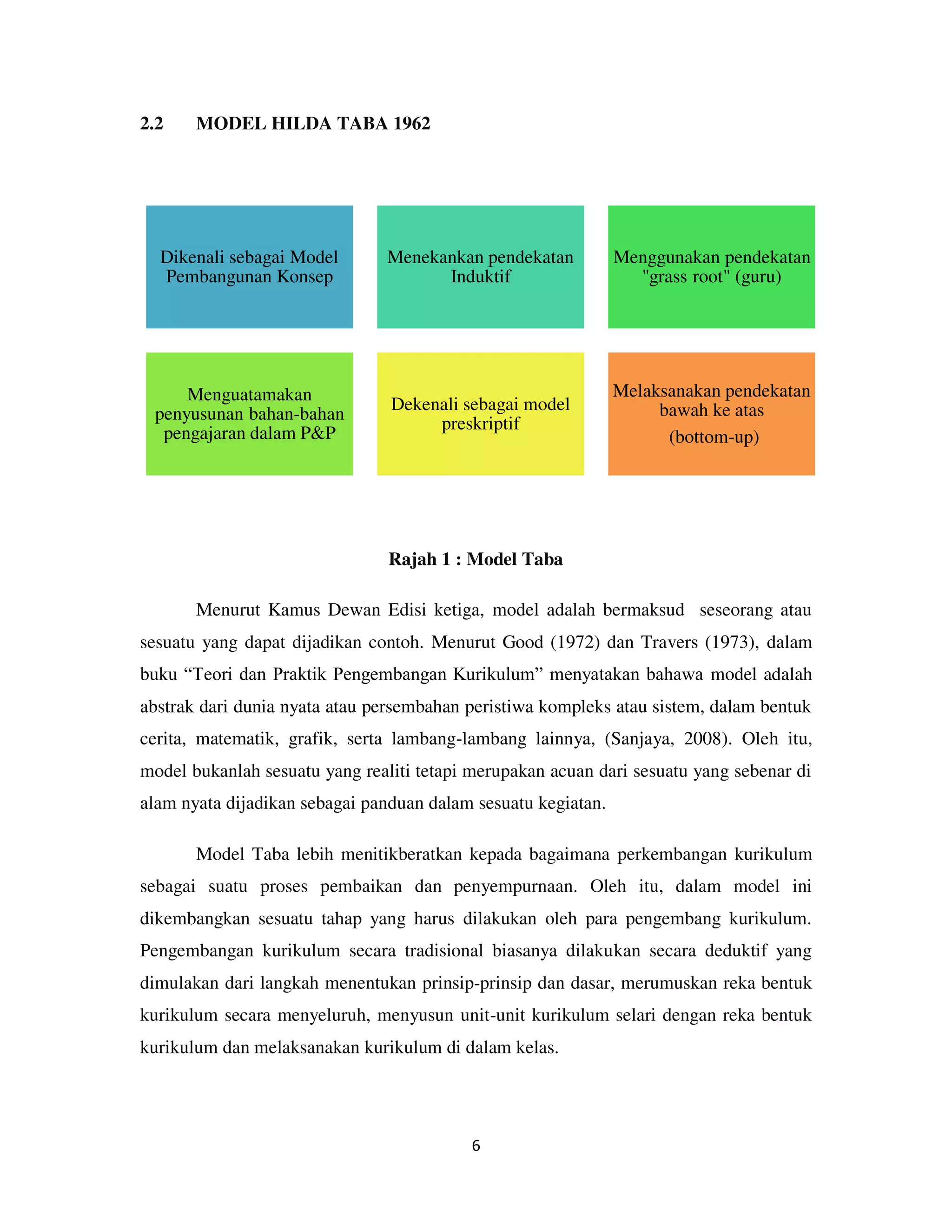 TEORI, MODEL DAN PEMBANGUNAN KURIKULUM | PDF