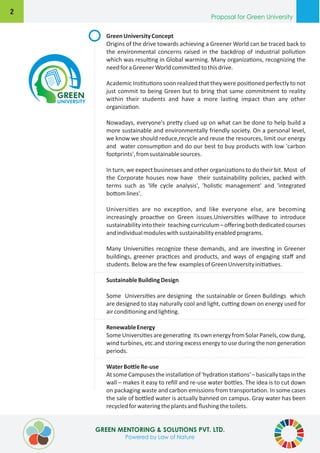Green University | PDF