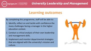 University-Leadership-and-Management-Introductory-Presentation.pptx