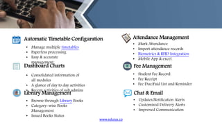 University management-system-software-erp-modules-features.pptx