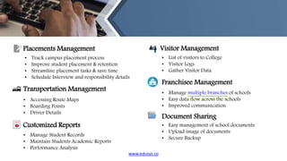 University management-system-software-erp-modules-features.pptx