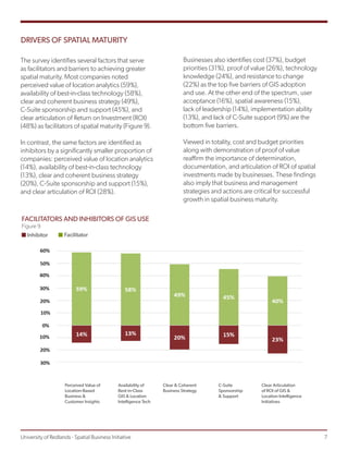 Charting Spatial Transformation Study | PDF