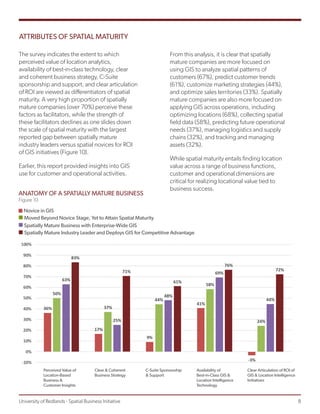 Charting Spatial Transformation Study | PDF