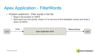 Writing an Apache Apex Application | PPT