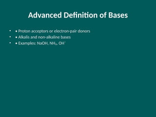 University_Acids_Bases_HighGraphics.pptx