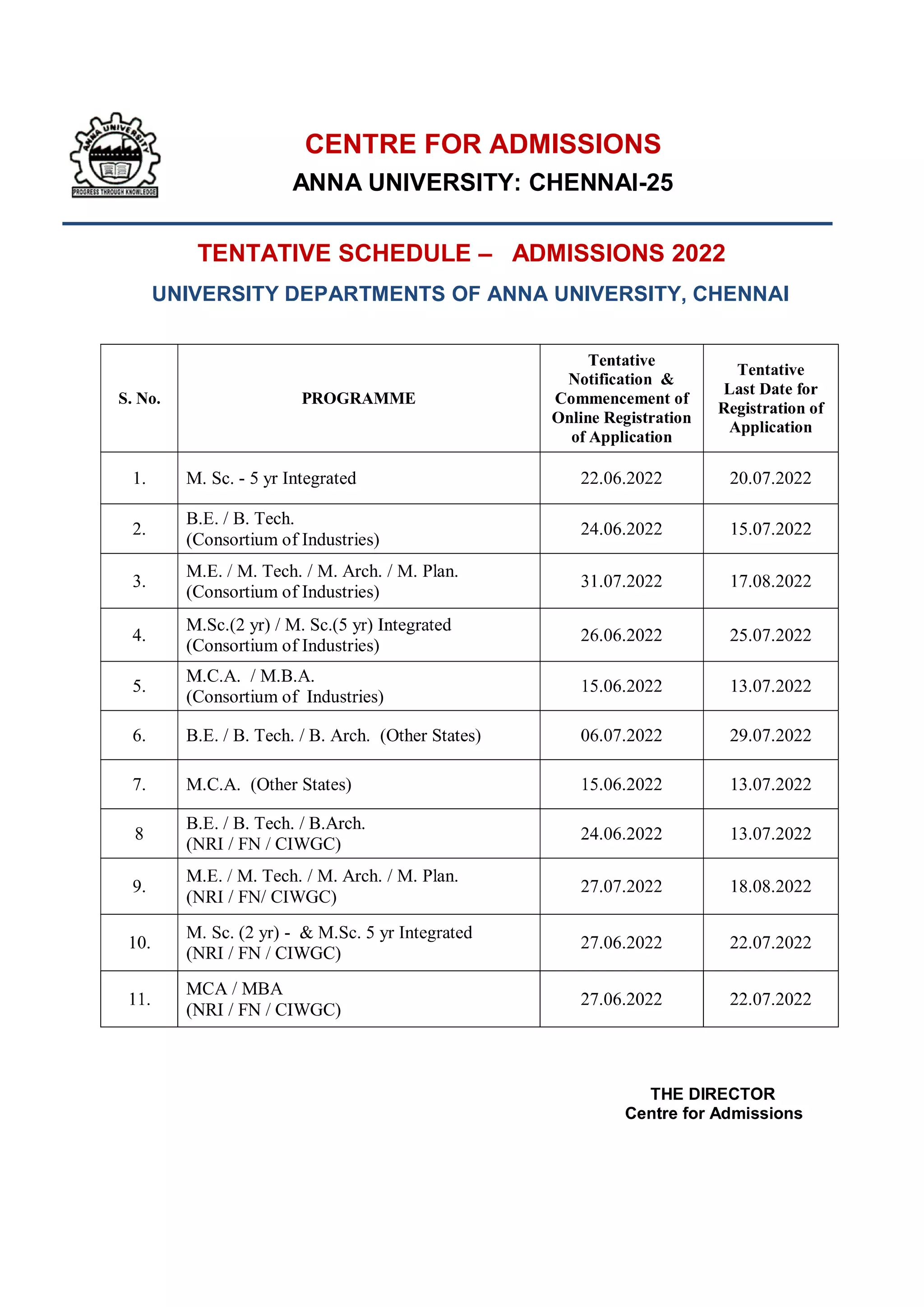 University Admission Timelines.pdf