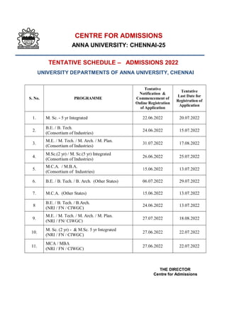 University Admission Timelines.pdf
