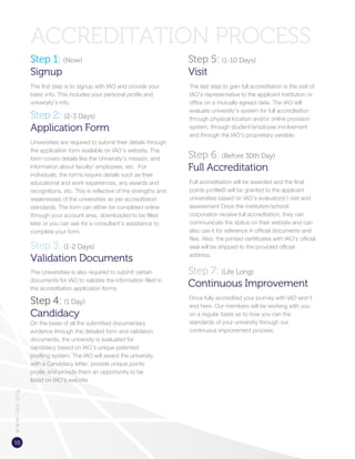 Accreditation for Universities | PDF