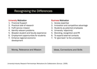 University business partnership | PDF