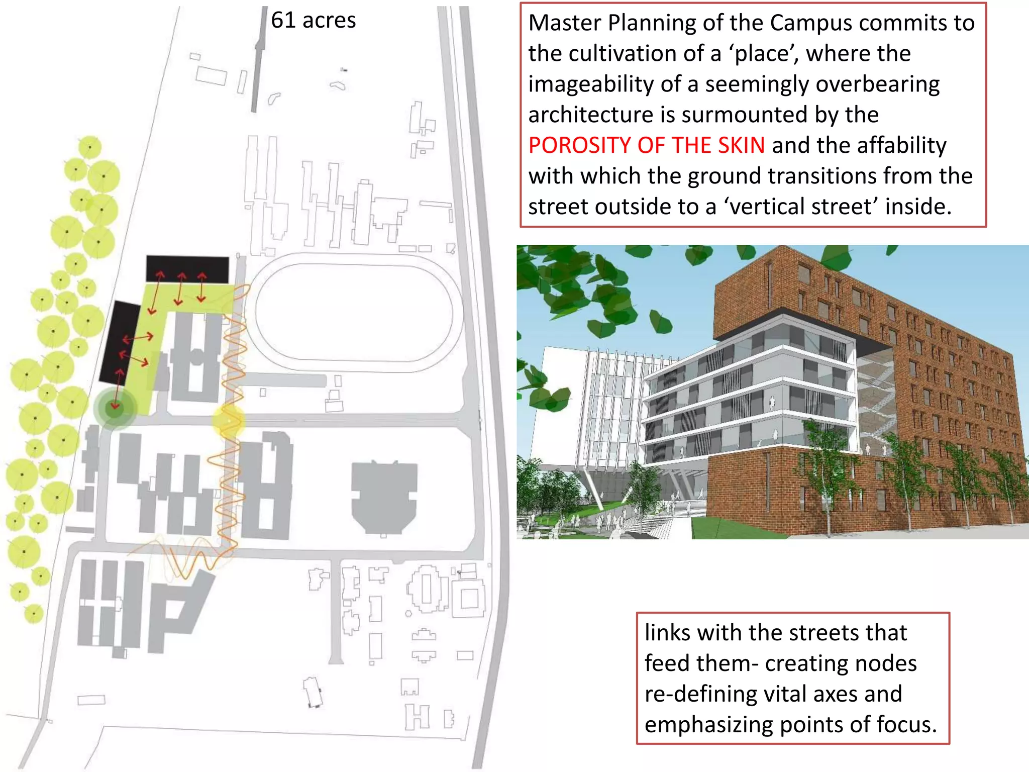 University campus literature study | PPTX