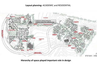 University campus literature study | PPTX