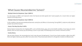 WHAT ARE NEUROENDOCRINE TUMORS (TYPES, SYMPTOMS, AND TREATMENT)? | PPTX