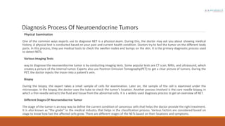 WHAT ARE NEUROENDOCRINE TUMORS (TYPES, SYMPTOMS, AND TREATMENT)? | PPTX