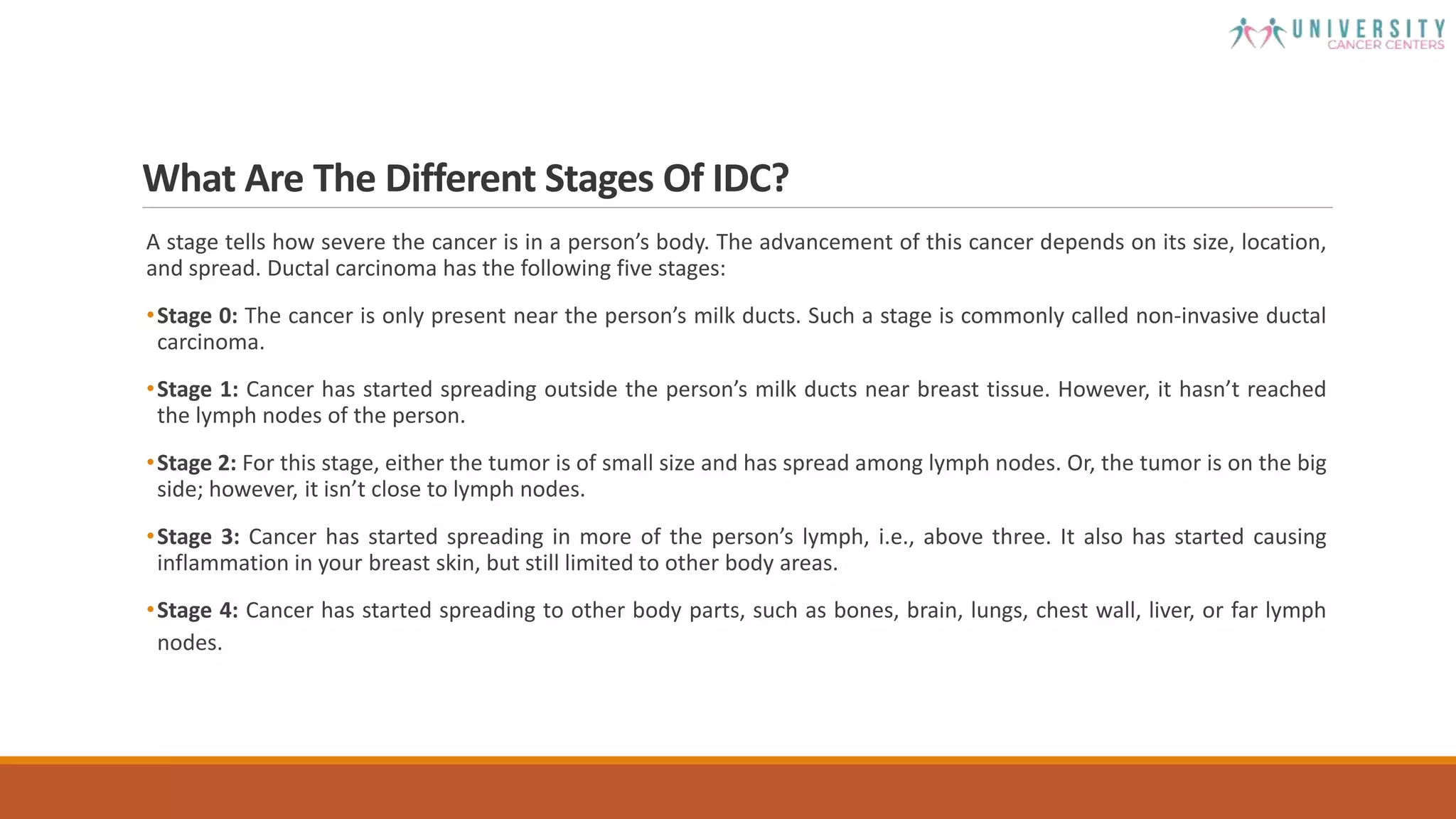 INVASIVE DUCTAL BREAST CANCER: SIGNS, TREATMENTS, & SURVIVAL RATE | PPTX