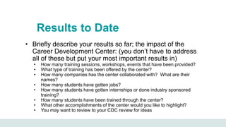 University Career Development Center Template 8.26 (1).pptx | Careers