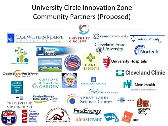 University Circle Innovation Zone | PPT