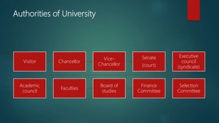 The Recommendations of University Education Commission 1948-49 | By ...