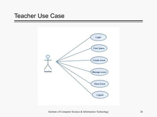 University Event Management System | PPTX