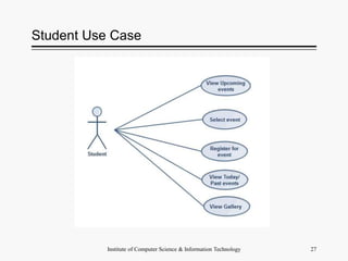 University Event Management System | PPTX