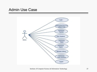 University Event Management System | PPT