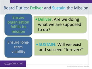 University governing board roles and responsibilities | PDF