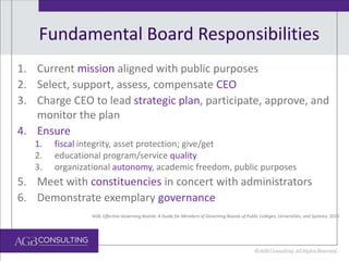 University governing board roles and responsibilities | PDF