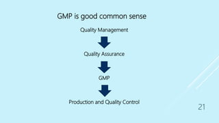 cGMP | PPTX