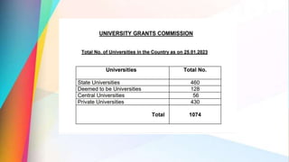University Grants Commission(UGC) - PPT | PPTX