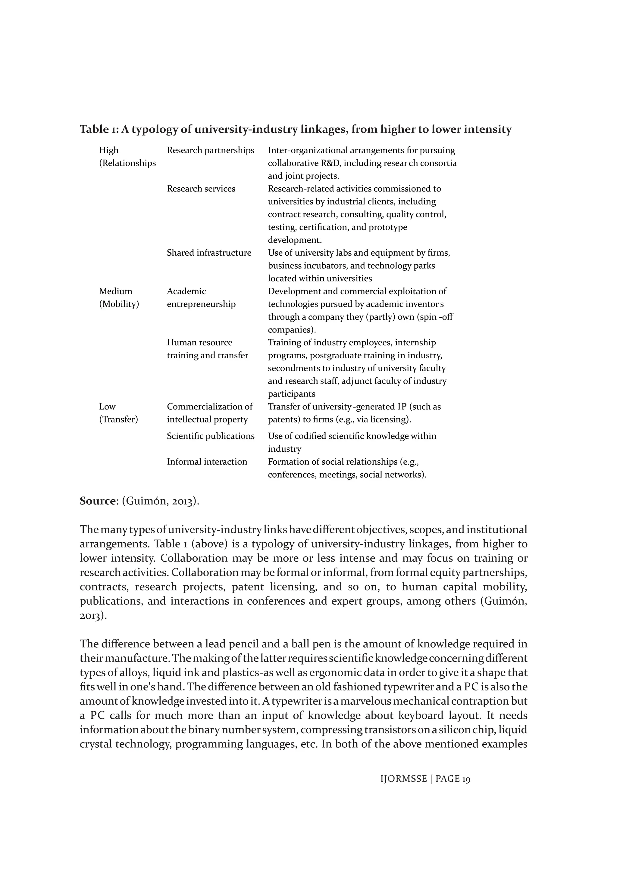 University-Industry Linkage: the New Role of Technology Incubation | PDF