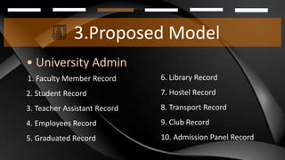 University management system | PPTX