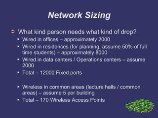 A University Network Design Exercise | PDF