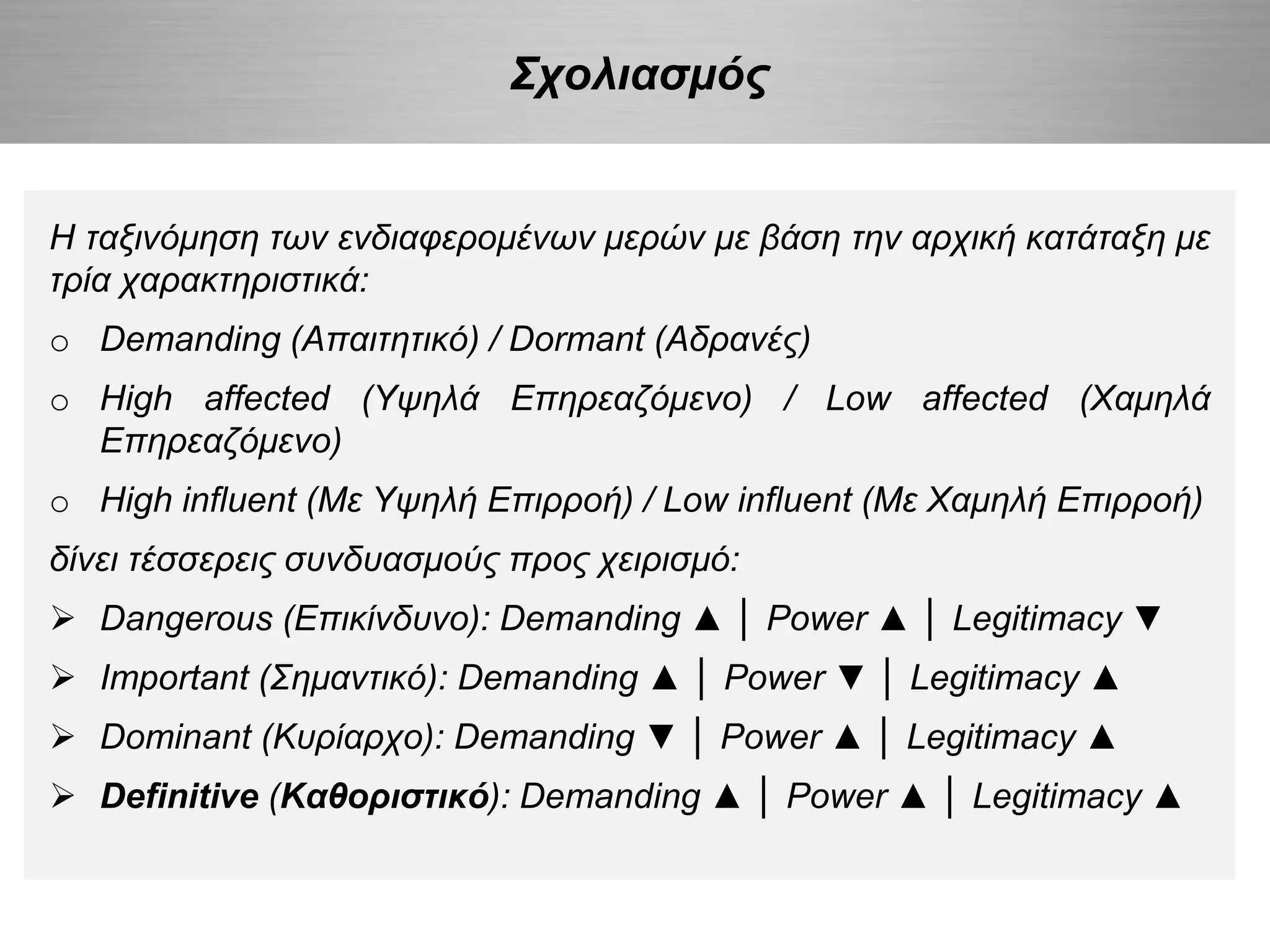 University of Athens - Advanced project management sample presentation ...