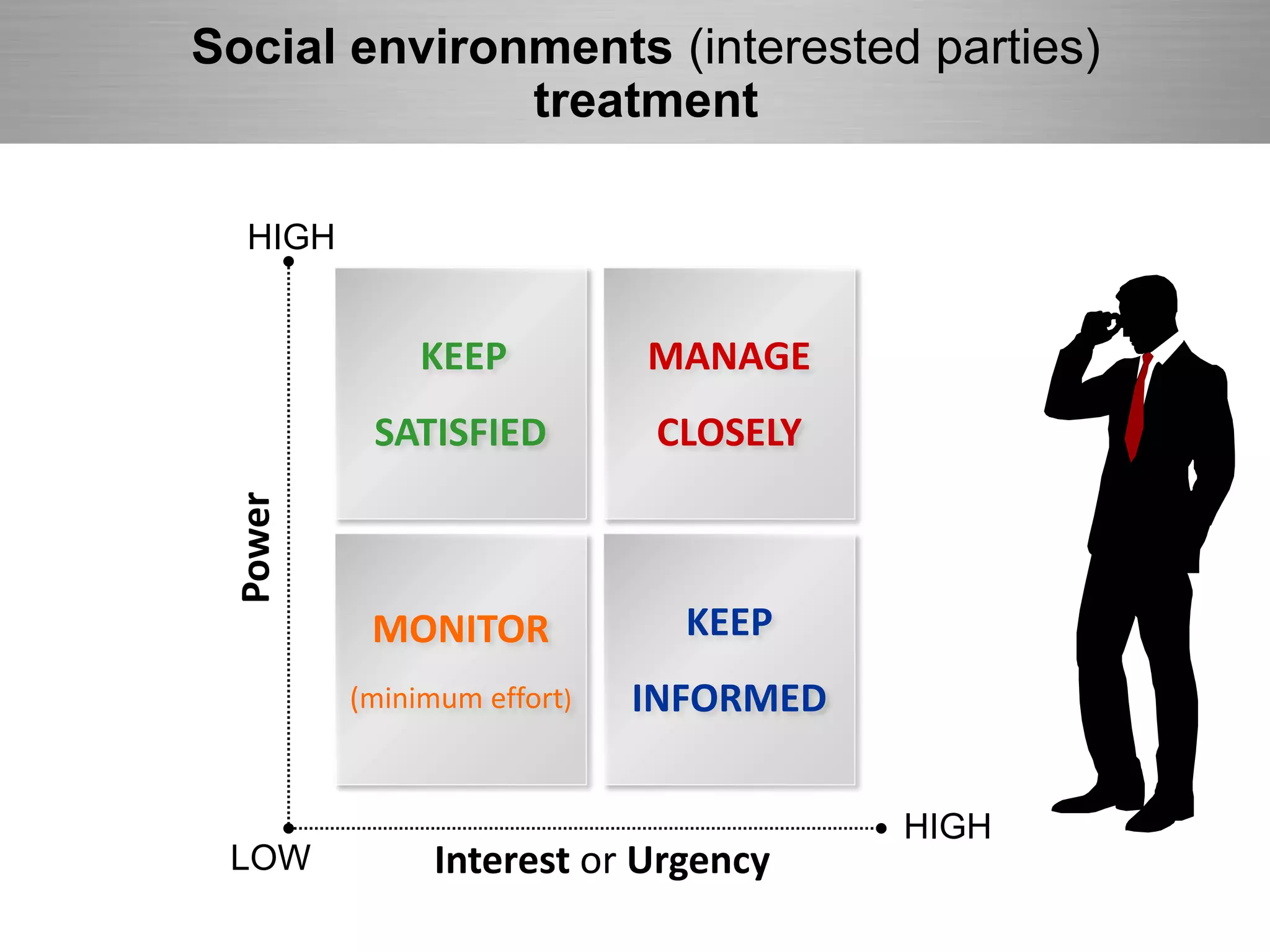 University of Athens - Advanced project management sample presentation ...