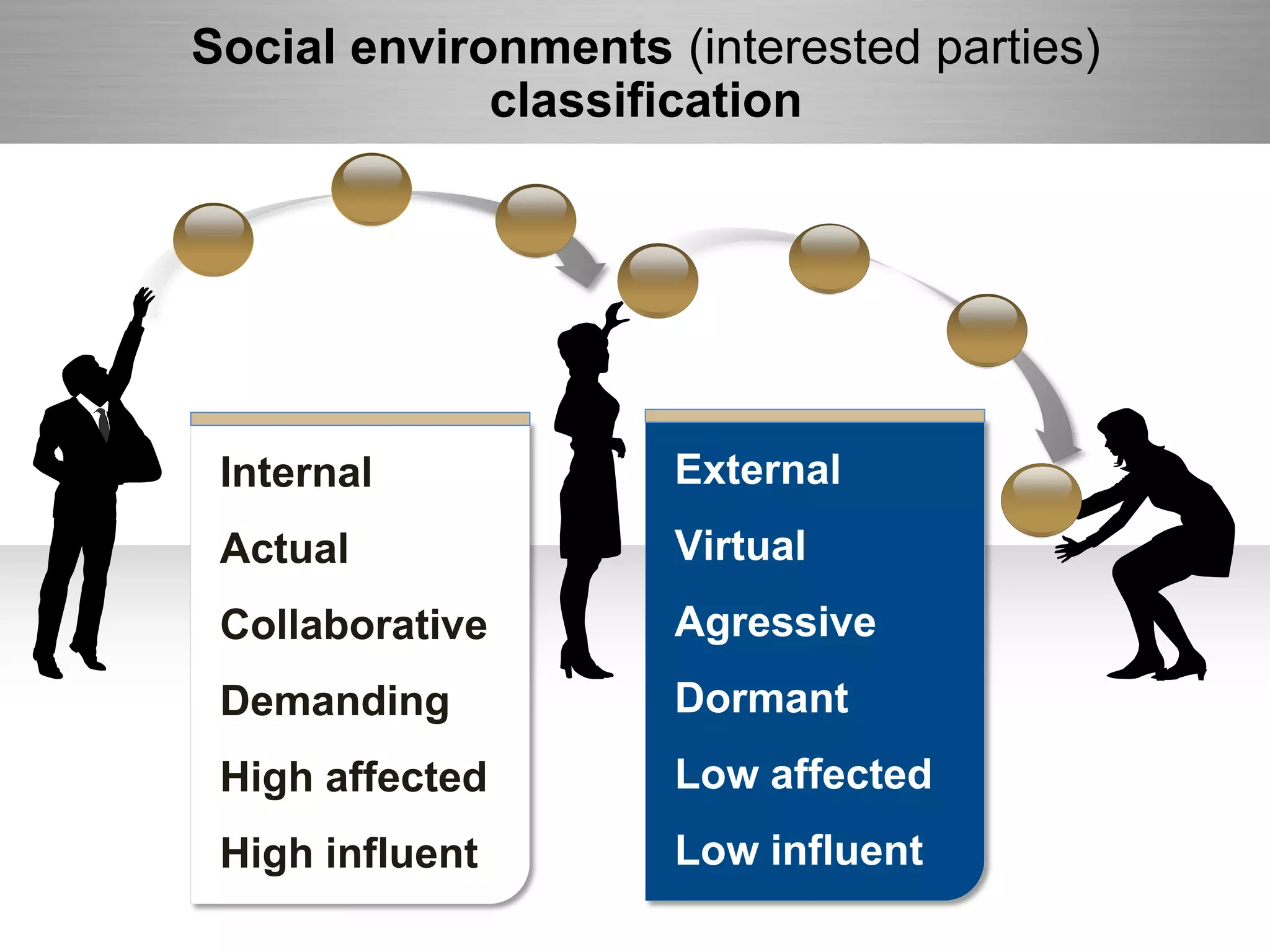 University of Athens - Advanced project management sample presentation ...