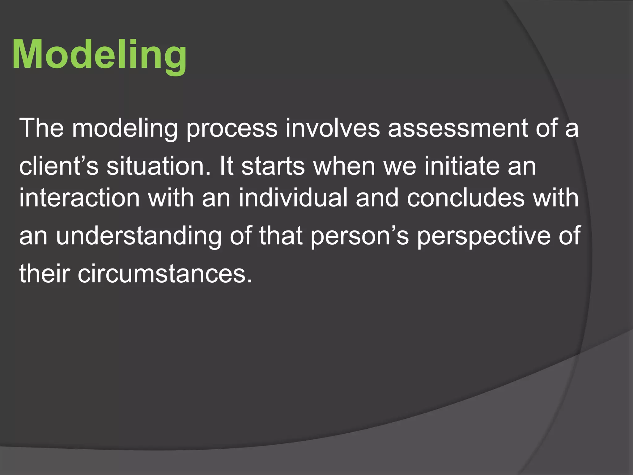 Theory of modeling and role modeling | PPTX