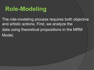 Theory of modeling and role modeling | PPTX