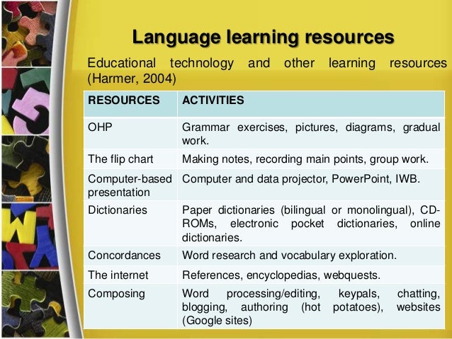 Language learning resources