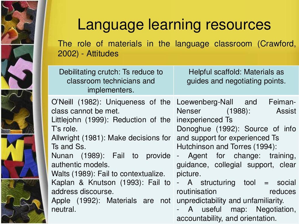 Language learning resources